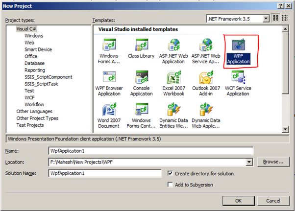 Implement Multiple Document Interface Mdi With Menu Control In Wpf